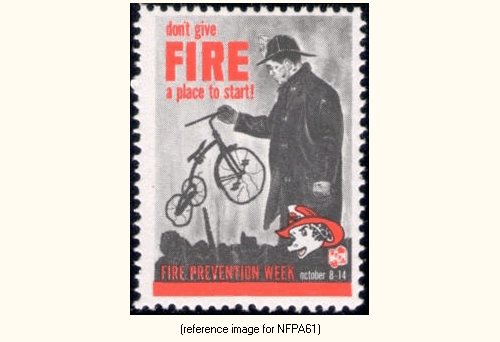 National Fire Protection Association 1922//1969 - Summary